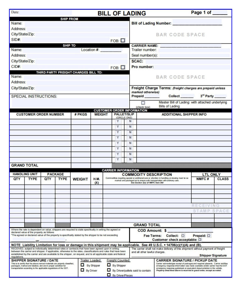 Bill of Lading (Коносамент) | EnhofChina